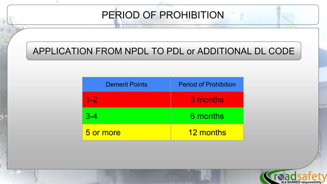TDC-15-S-01-2 RA 10930 V92021.pptx