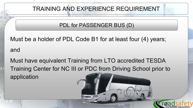 TDC-15-S-01-2 RA 10930 V92021.pptx