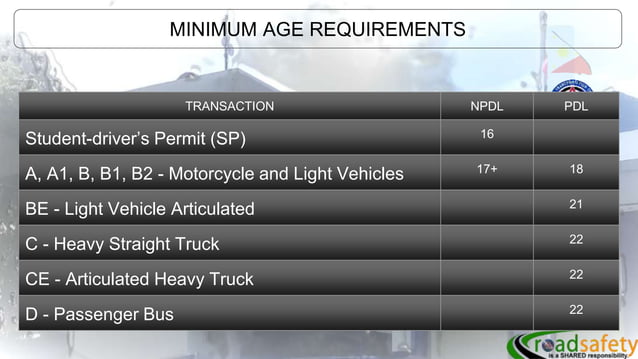 TDC-15-S-01-2 RA 10930 V92021.pptx