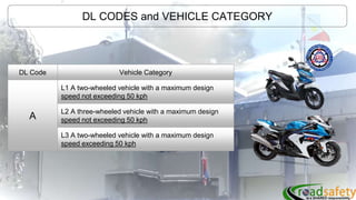 TDC-15-S-01-2 RA 10930 V92021.pptx