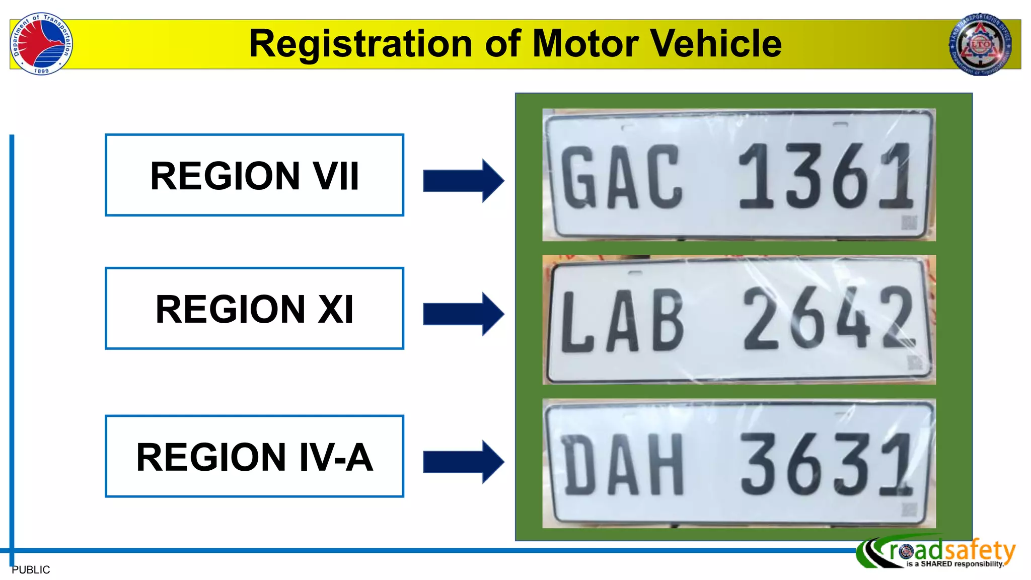 TDC-15-S-01 Introduction to Driving.pptx