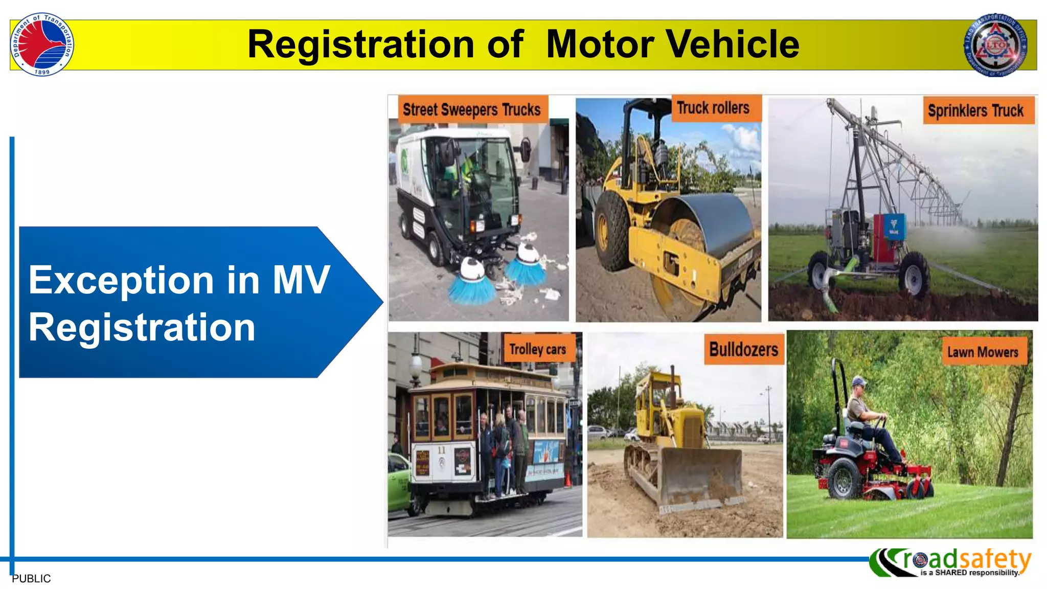 TDC-15-S-01 Introduction to Driving.pptx