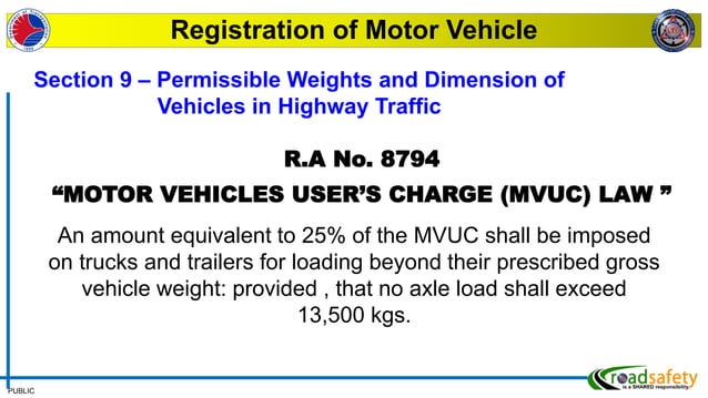 TDC-15-S-01 Introduction to Driving.pptx