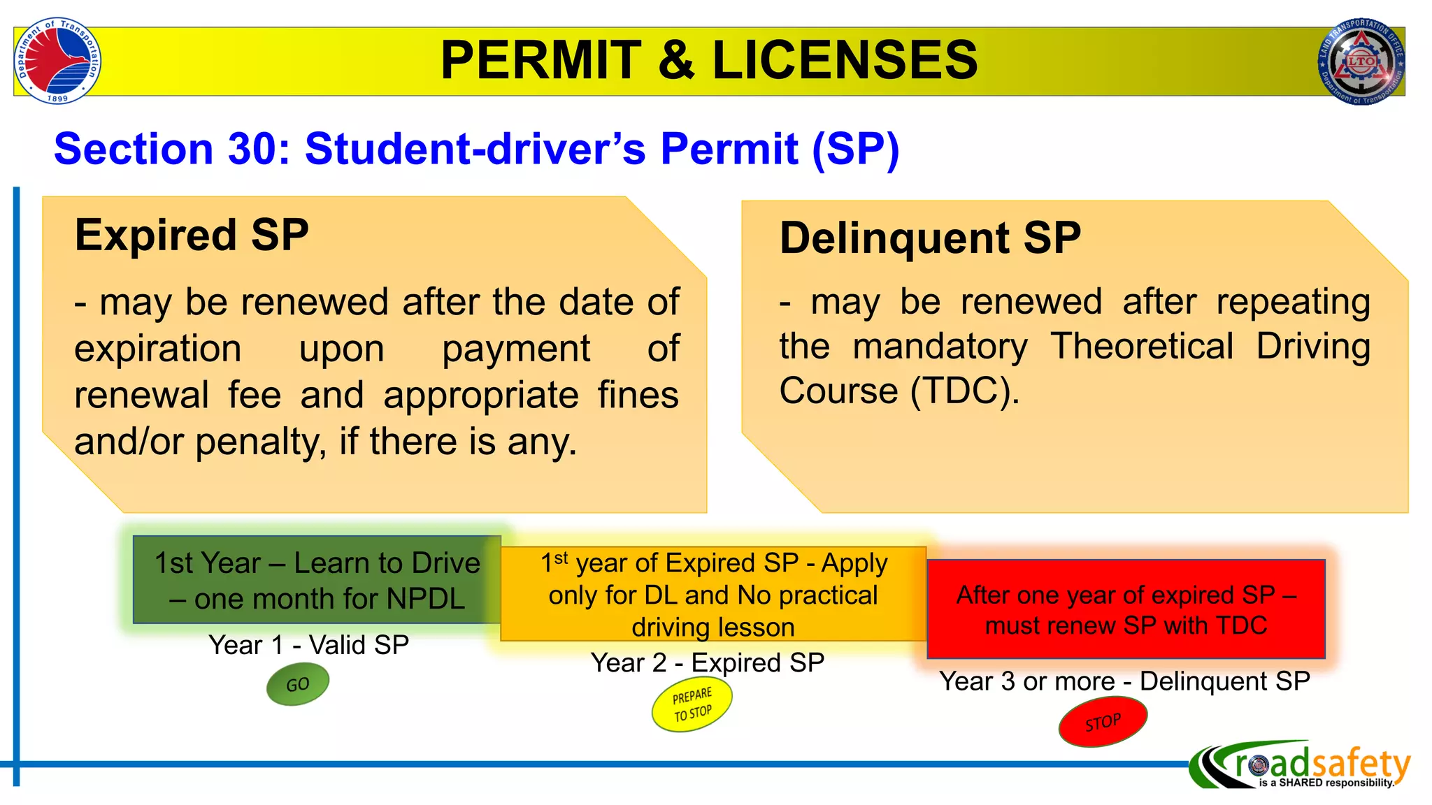 TDC-15-S-01 Introduction to Driving (Version 2).pdf