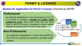 TDC-15-S-01 Introduction to Driving (Version 2).pdf