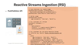 TDC Connections 2023 - A High-Speed Data Ingestion Service in Java Using MQTT, AMQP, and STOMP | PDF