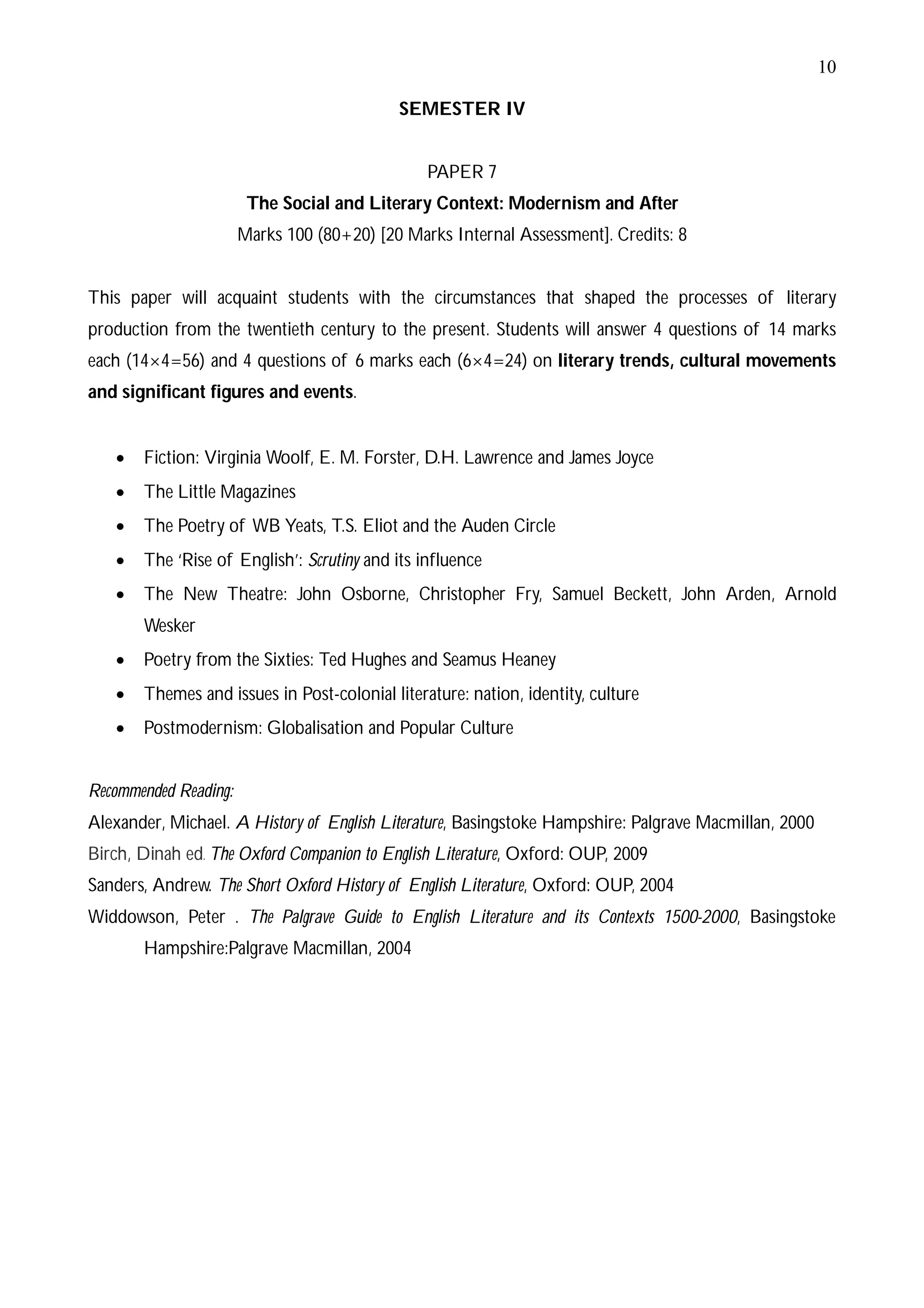 Tdc english (major)syllabus FU | PDF
