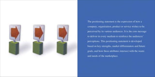 Tdc positioning e-book_f | PDF