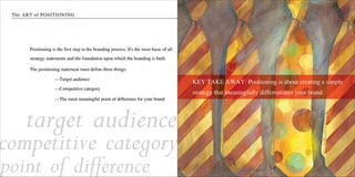 Tdc positioning e-book_f | PDF