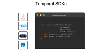 Temporal intro and event loop | PPTX