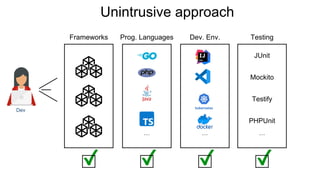 Temporal intro and event loop | PPTX