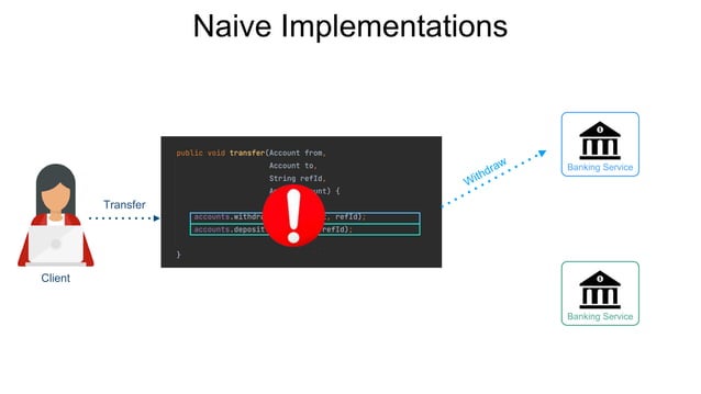 Temporal intro and event loop | PPTX