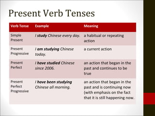 Tdc 1 present verb tenses | PPT