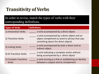 TDC 1 - Transitivity of Verbs | PPT