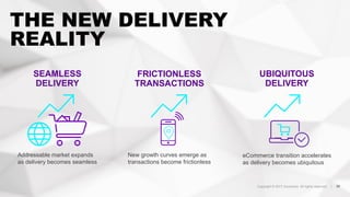 #TDC17 - Accenture - Ecommerce Transformation - The New Delivery ...