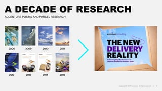 #TDC17 - Accenture - Ecommerce Transformation - The New Delivery ...