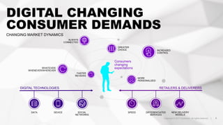 #TDC17 - Accenture - Ecommerce Transformation - The New Delivery ...