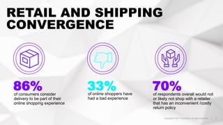 #TDC17 - Accenture - Ecommerce Transformation - The New Delivery ...