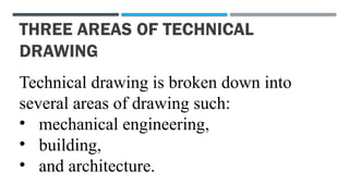 Technical Drawing Areas Class Presentations | PPT