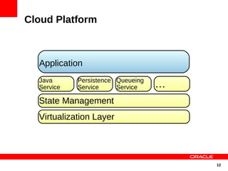 TDC 2011: The Java EE 7 Platform: Developing for the Cloud | PPT