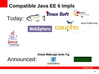 TDC 2011: The Java EE 7 Platform: Developing for the Cloud | PPT