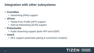 Next Generation Blue Z and Bluetooth Smart Drivers | PDF
