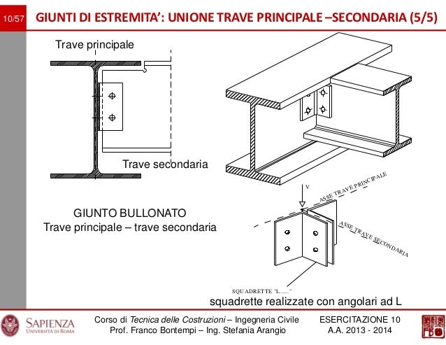 TdC ex_10_2013_acciaio