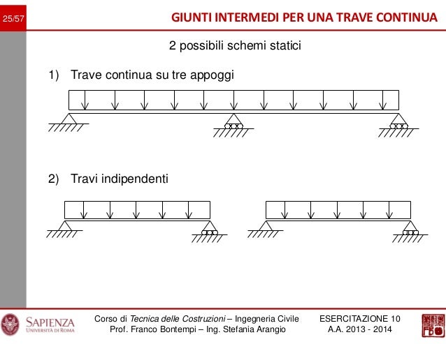 TdC ex_10_2013_acciaio
