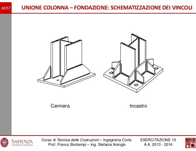 TdC ex_10_2013_acciaio