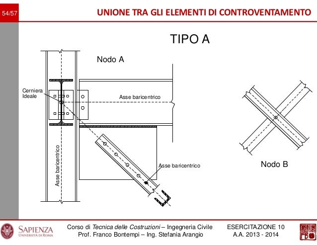 TdC ex_10_2013_acciaio