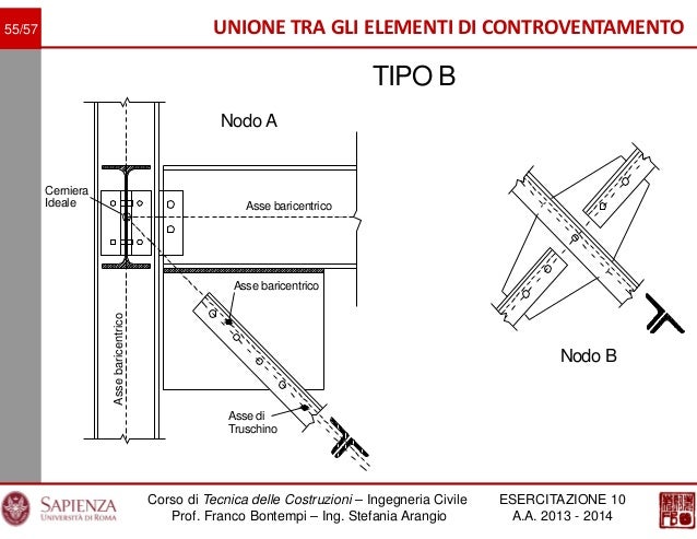 TdC ex_10_2013_acciaio
