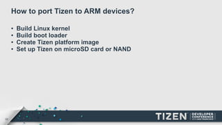 Porting Tizen to open source hardware devices for beginners | ODP