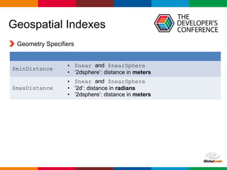 TDC2016SP - Trilha NoSQL | PPT