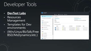 TDC2016POA | Trilha Cloud Computing - Microsoft Azure ? From Zero To Hero! | PPTX