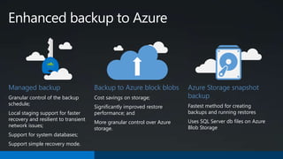 TDC2016POA | Trilha Cloud Computing - Microsoft Azure ? From Zero To Hero! | PPTX