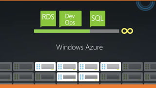 TDC2016POA | Trilha Cloud Computing - Microsoft Azure ? From Zero To Hero! | PPTX