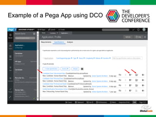 Tdc2017 dco-pegasystem v3-english | PPT