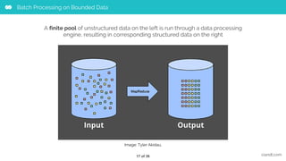 How to build an ETL pipeline with Apache Beam on Google Cloud Dataflow | PDF | Cloud Computing ...