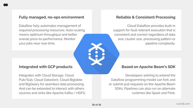 How to build an ETL pipeline with Apache Beam on Google Cloud Dataflow | PDF | Cloud Computing ...