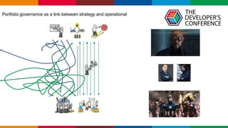 Tdc2018 - How portfolio governance goes hand in hand with digital transformation (English ...