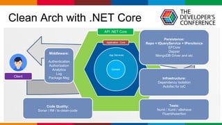 TDC SP 2019 - Trilha .NET - Clean Architecture | PPT