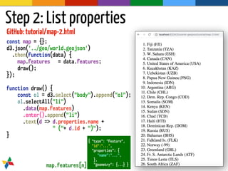 Transforming public data into thematic maps (TDC2019 presentation) | PDF