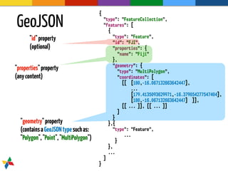 Transforming public data into thematic maps (TDC2019 presentation) | PPT