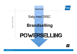 TDC butik version 2.0 ved pierre rindsig | PDF