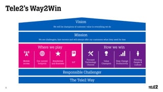 TDC capital markets presentation | PPT