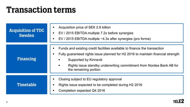 TDC capital markets presentation | PPT