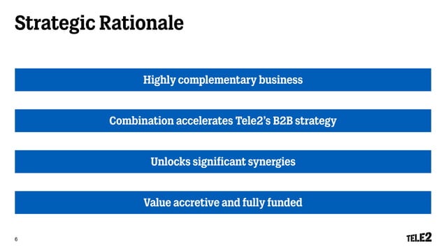 TDC capital markets presentation | PPT