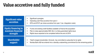 TDC capital markets presentation | PPT