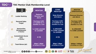 MARKETING PLAN RESMI TDC IMUNO INDONESIA 2024 | PDF