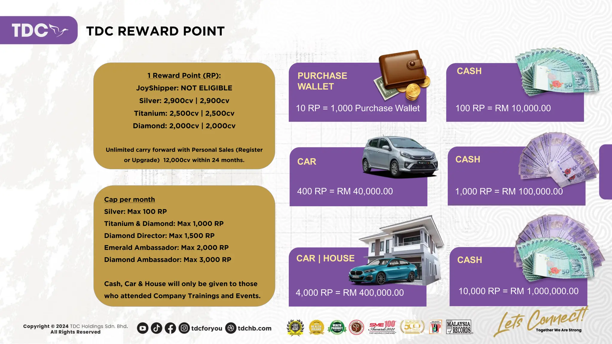 CARA BINA PENDAPATAN PASIF HARIAN RM9000 BERMODALKAN RM30 DI TDC | PDF